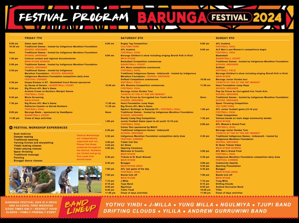 Program - Barunga Fest