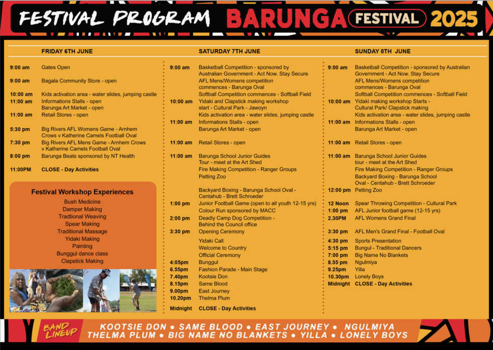 Program - Barunga Fest